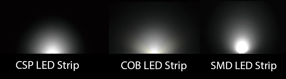 SCOB LED Strip - Led Lighting Custom